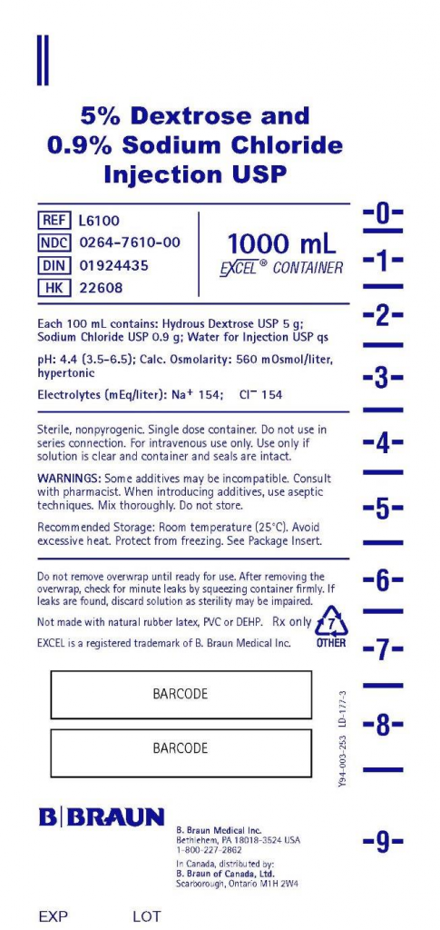 IV Hypertonic solution - Phlebotomy Career Training